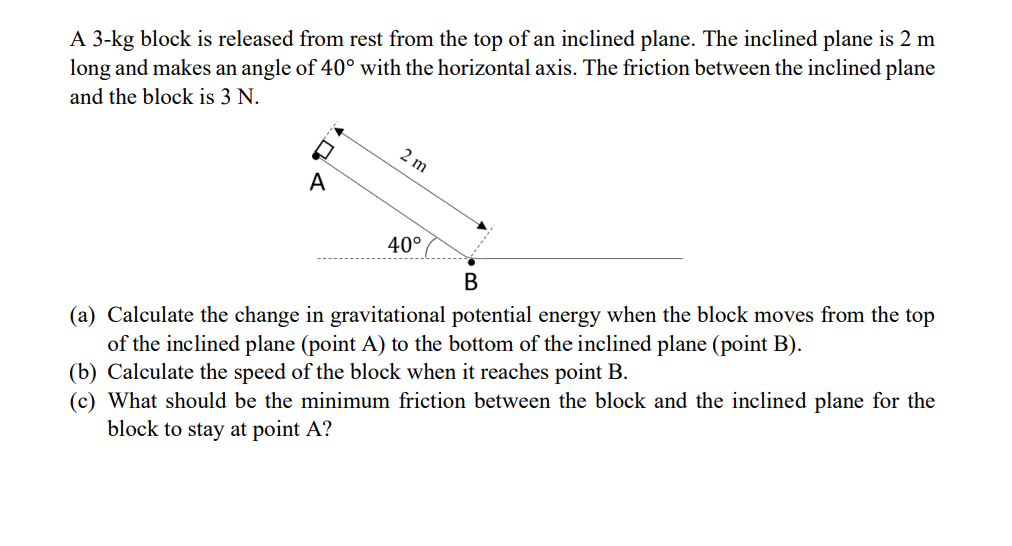 Solved A 3-kg block is released from rest from the top of an | Chegg.com