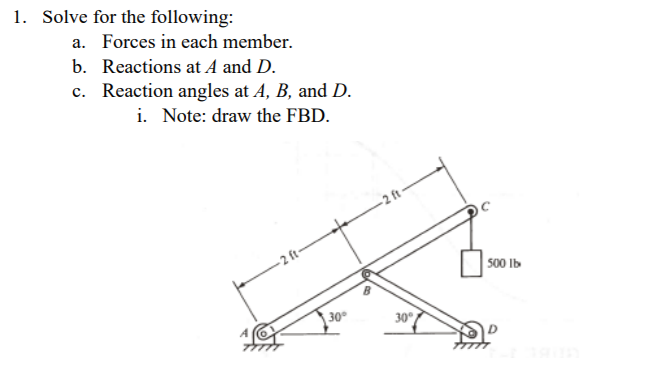 Solved 1. Solve for the following: a. Forces in each member. | Chegg.com