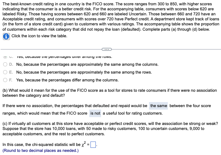 Solved The best-known credit rating in one country is the | Chegg.com