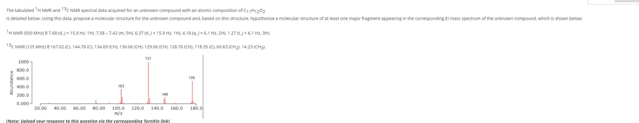 Solved The tabulated 1H NMR and 13C NMR spectral data | Chegg.com