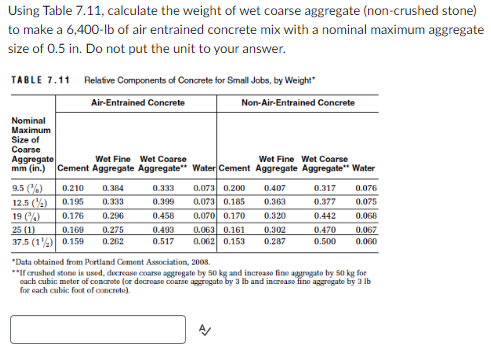 Solved Using Table 7.11, calculate the weight of wet coarse | Chegg.com