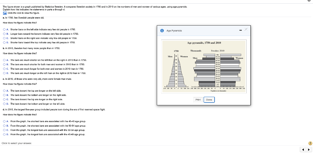 Solved The figure shown is yraplı published by Statistics | Chegg.com