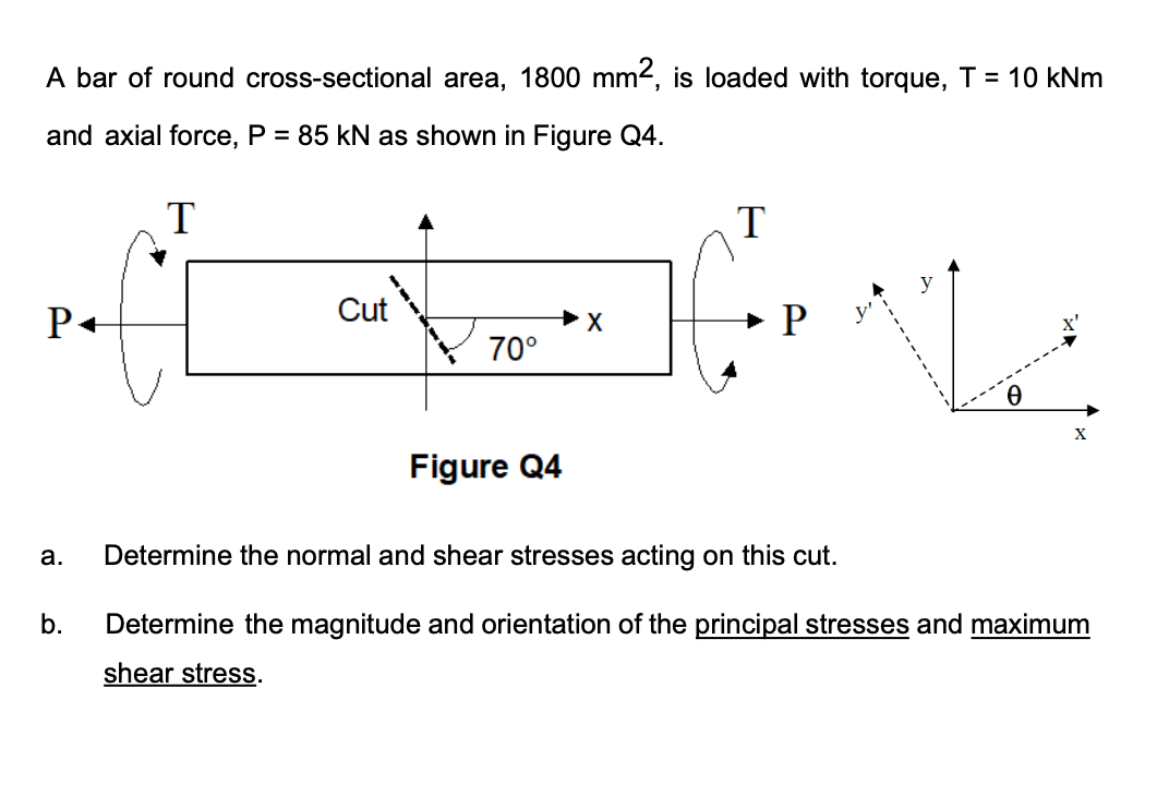 Solved A bar of round cross-sectional area, 1800 mm2, is | Chegg.com