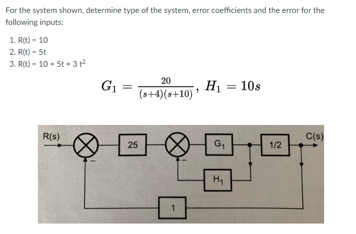 Solved For the system shown, determine type of the system, | Chegg.com