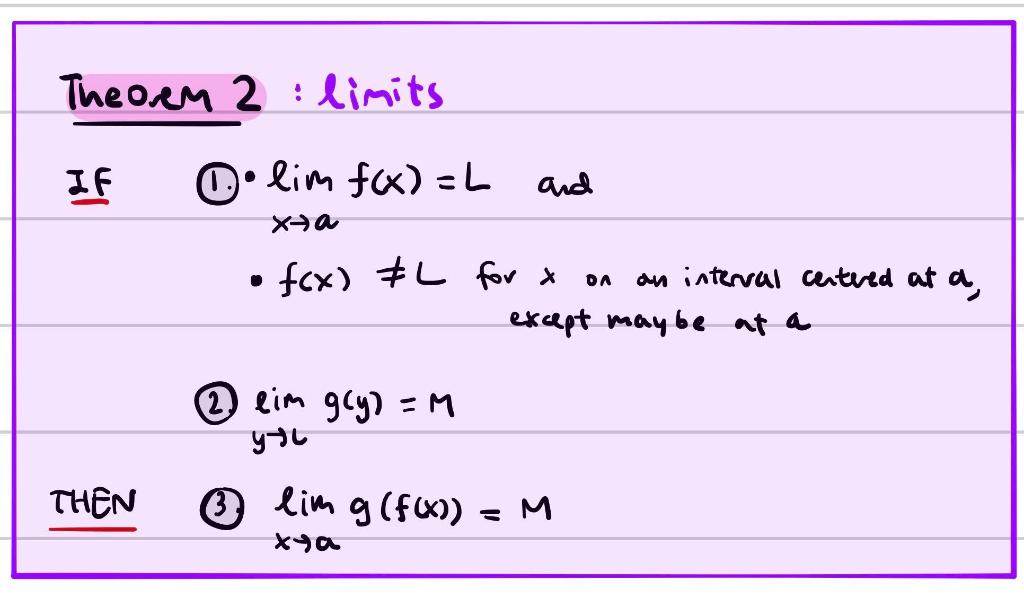 Solved Can Someone Explain To Me Why This Composite Limit