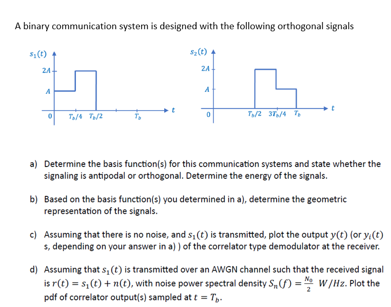Solved A Binary Communication System Is Designed With The 9699