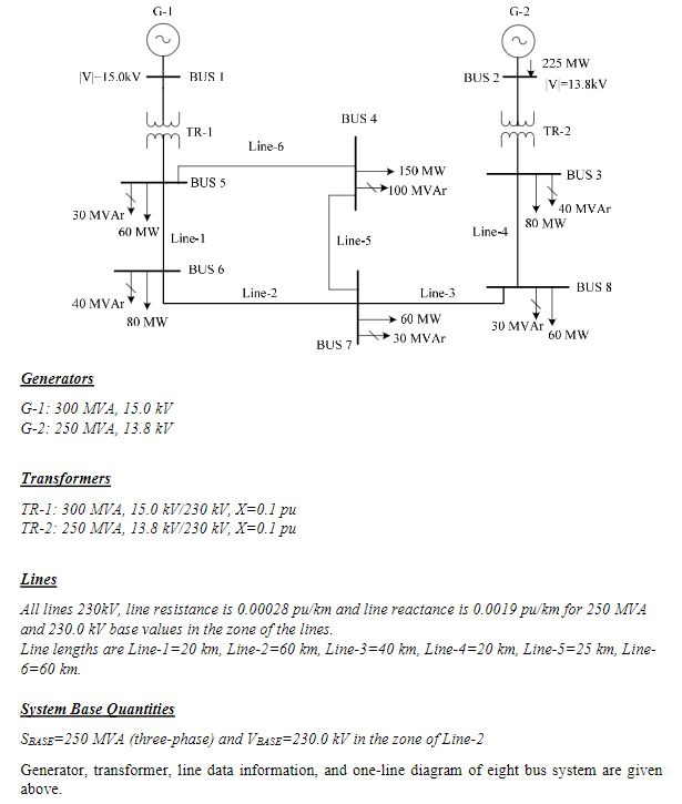 G-1 G-2 V-15.0kV BUSI BUS 2 225 MW V=13.8kV BUS 4 | Chegg.com