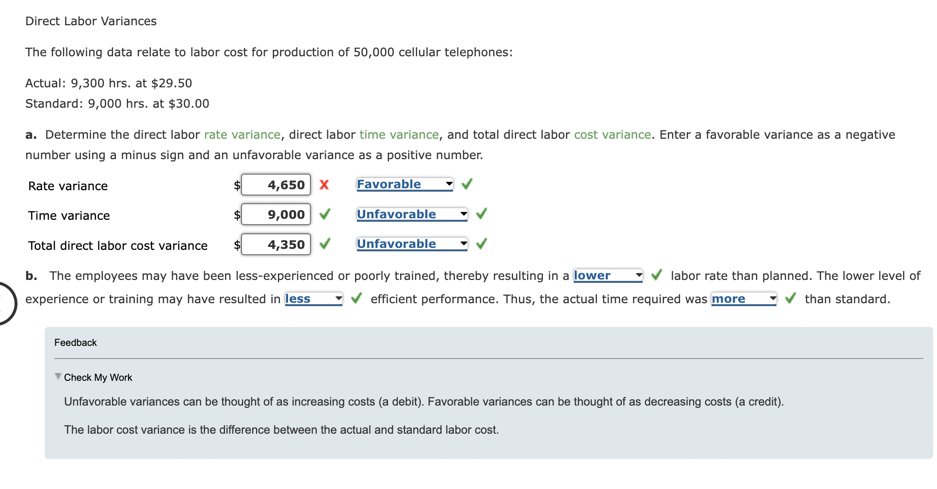 Solved Direct Labor Variances The following data relate to | Chegg.com