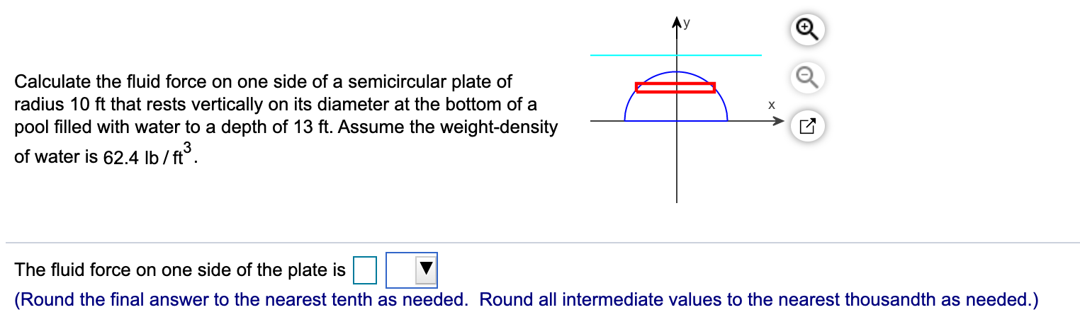 Solved Calculate the fluid force on one side of a | Chegg.com