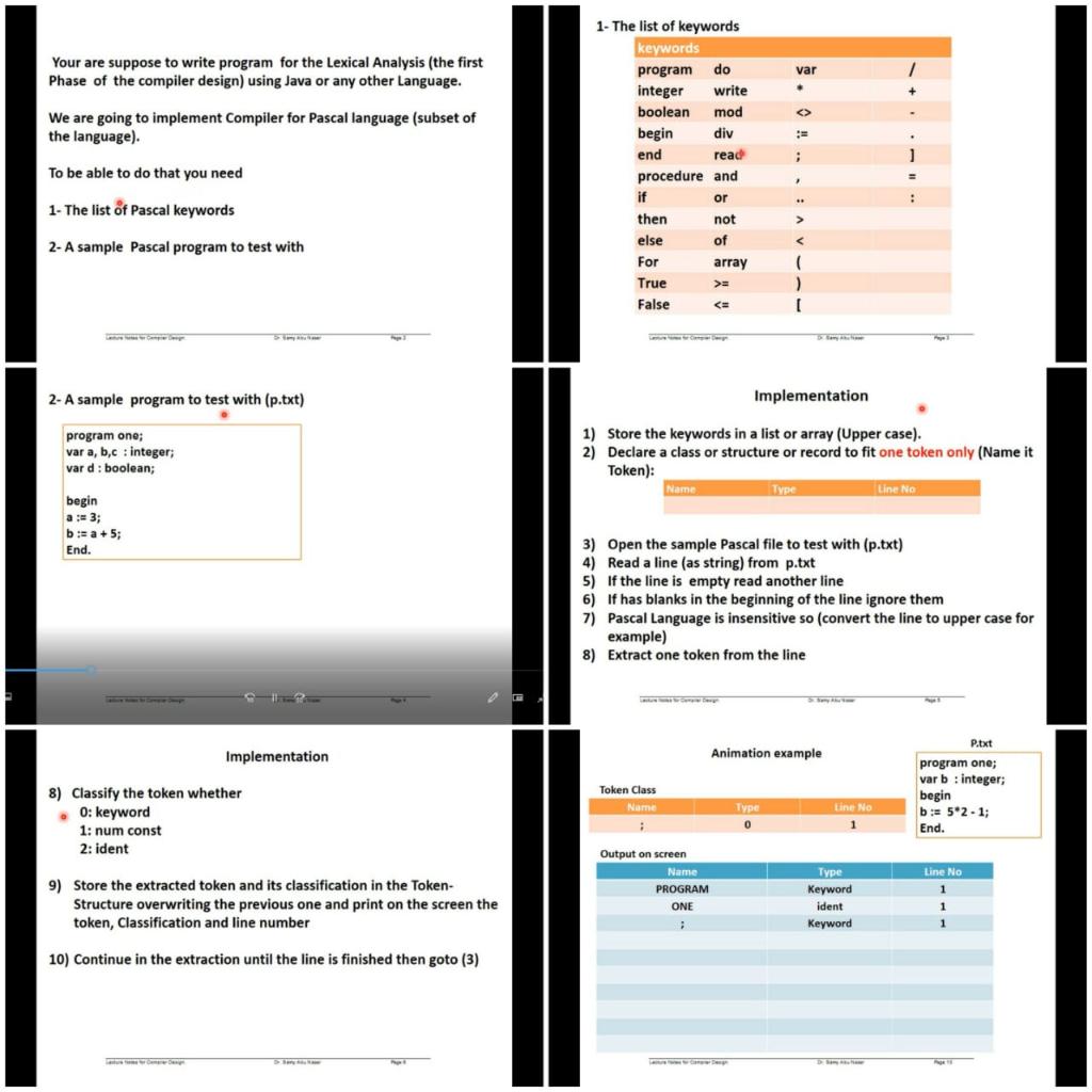 Solved Your are suppose to write program for the Lexical | Chegg.com
