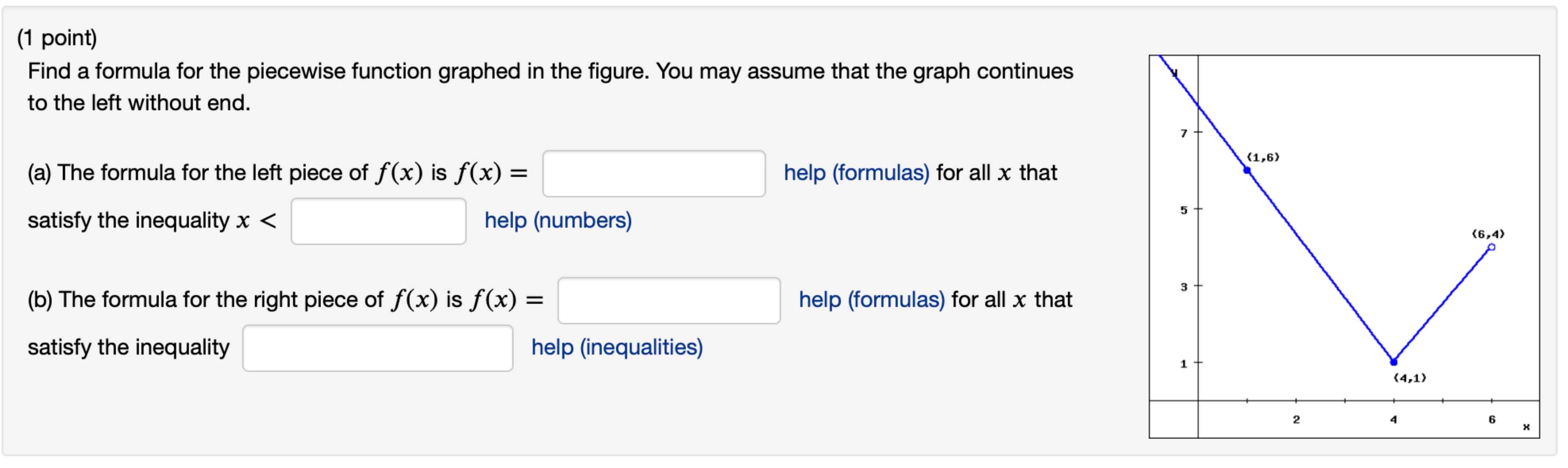 Solved (1 ﻿point)Find a formula for the piecewise function | Chegg.com