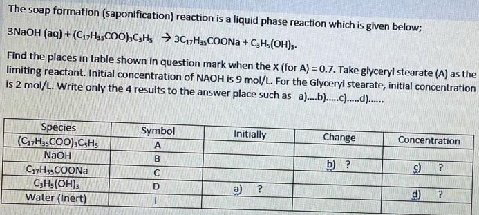 Solved The soap formation (saponification) reaction is a | Chegg.com