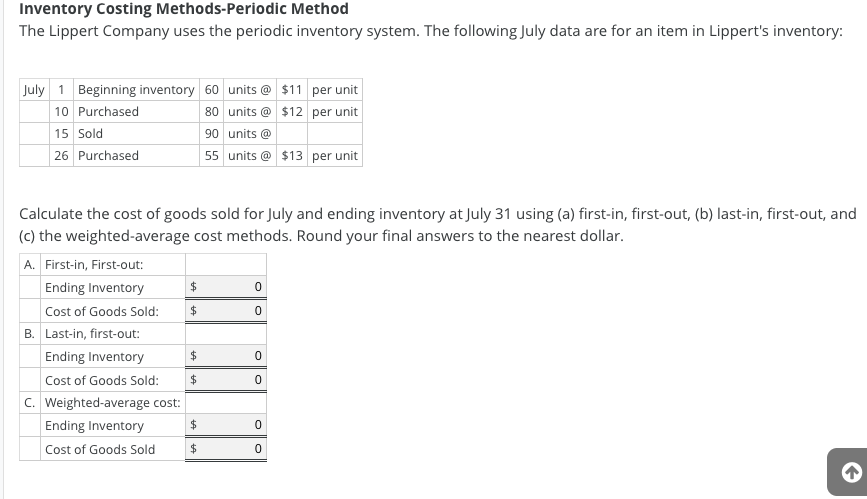 Solved Inventory Costing Methods-Periodic Method The Lippert | Chegg.com