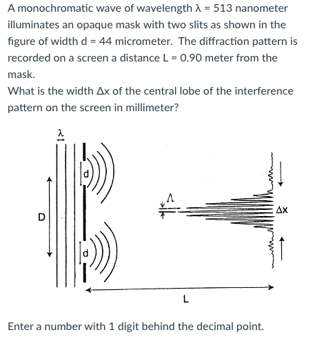 Solved A monochromatic wave of wavelength λ=513 nanometer | Chegg.com