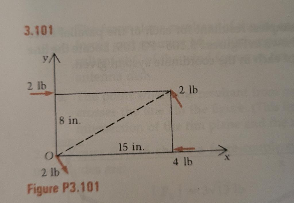 Solved Find The Simplest Resultant For Each Of The Coplanar