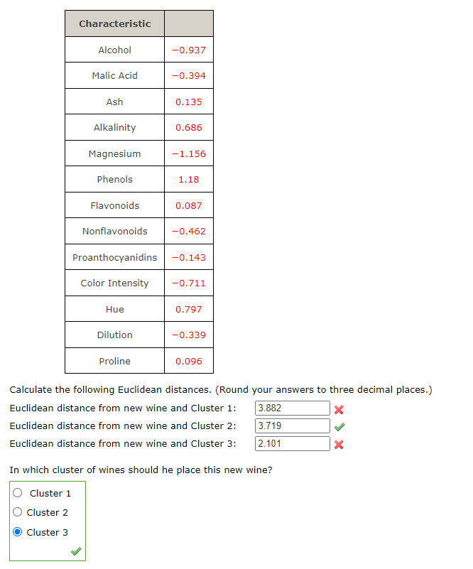 Solved This problem does not require the use of data mining | Chegg.com