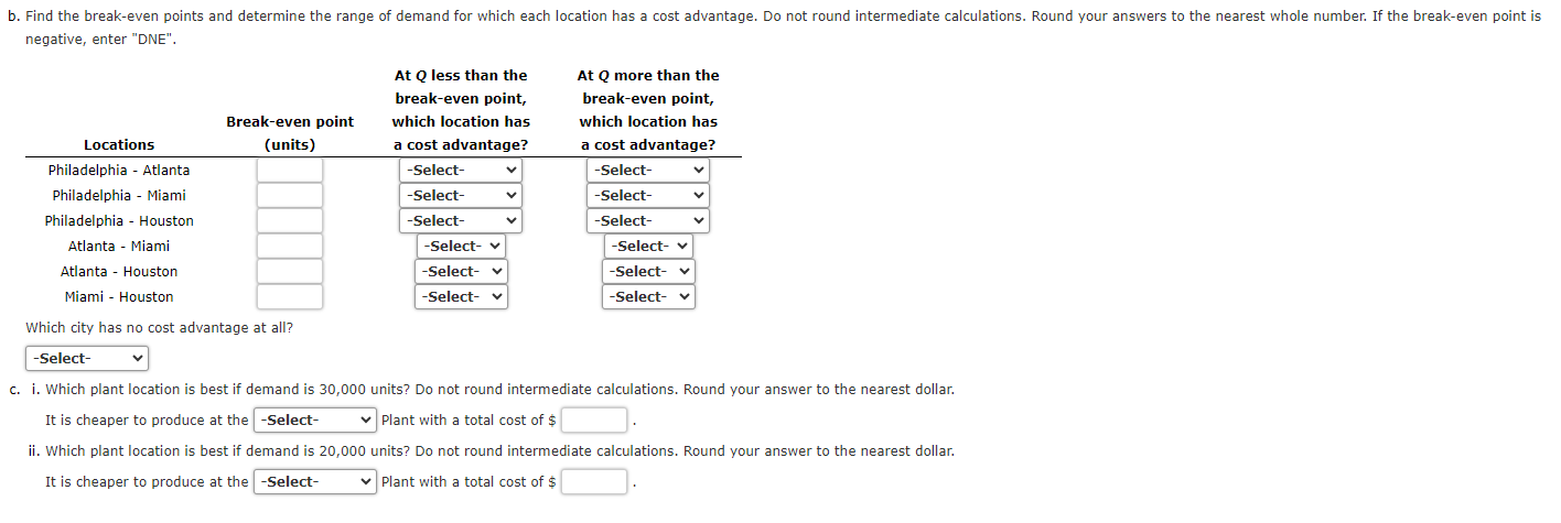 Solved The Vienna Company has identified four locations to | Chegg.com