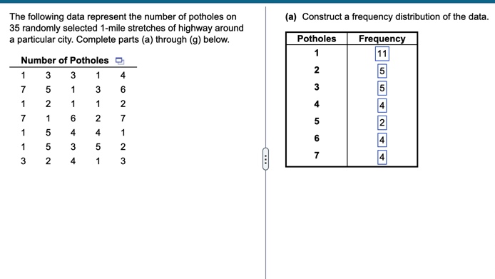 Solved The following data represent the number of potholes | Chegg.com