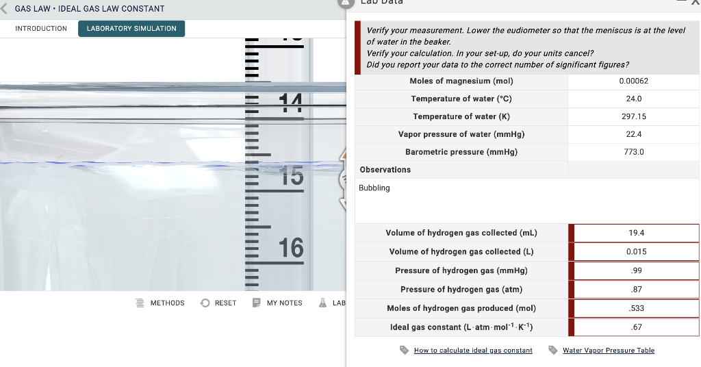 Solved Verify your measurement. Lower the eudiometer so that | Chegg.com