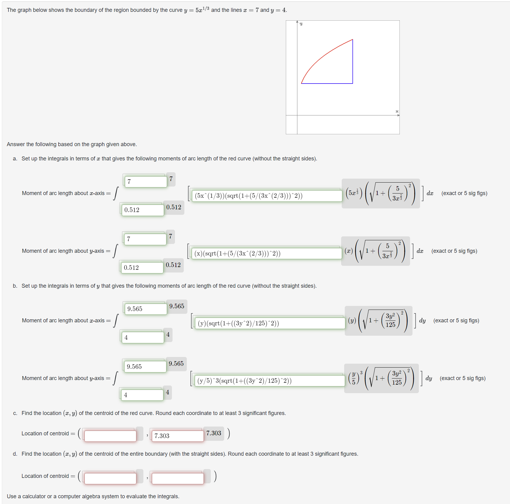 The graph below shows the boundary of the region | Chegg.com