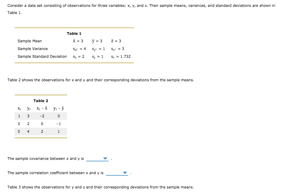 Solved Consider a data set consisting of observations for | Chegg.com