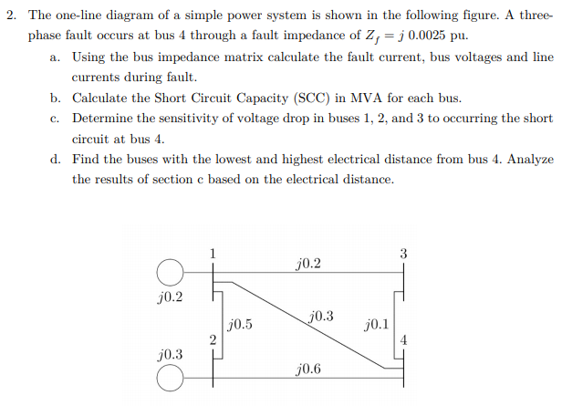 Solved 2. The one-line diagram of a simple power system is | Chegg.com