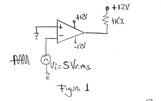 Solved for the circuit in figure 1, plot the output signal | Chegg.com