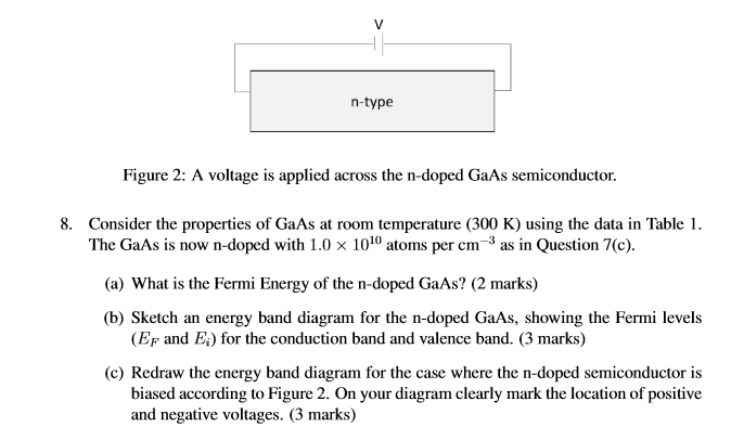 Solved Quantity Si GaAs Type Group IV element Group III-VI | Chegg.com