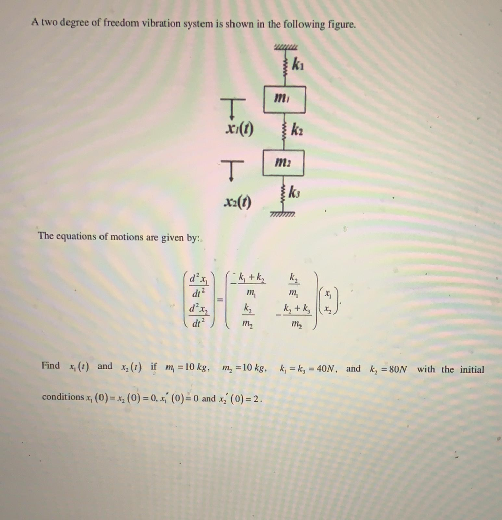 A two degree of freedom vibration system is shown in | Chegg.com