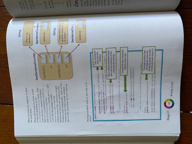 set Up In this lab, we will practice writing loops | Chegg.com