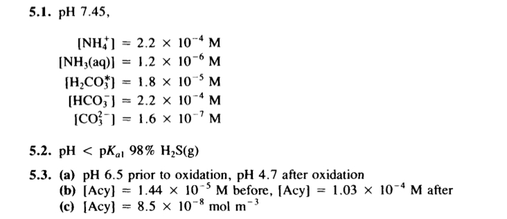 Solved 5.1. What is the pH and the chemical composition of | Chegg.com
