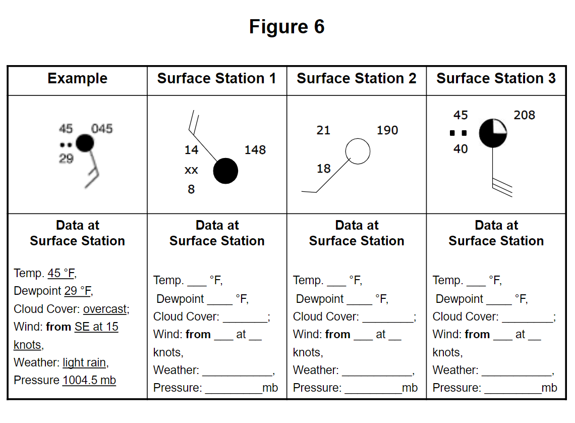Solved B. WEATHER MAPS With a few exceptions (e.g., clouds), | Chegg.com