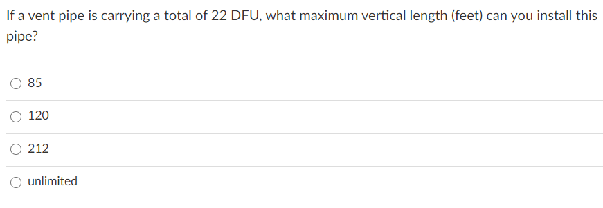 If a building has a total calculated DFU of 215; what | Chegg.com