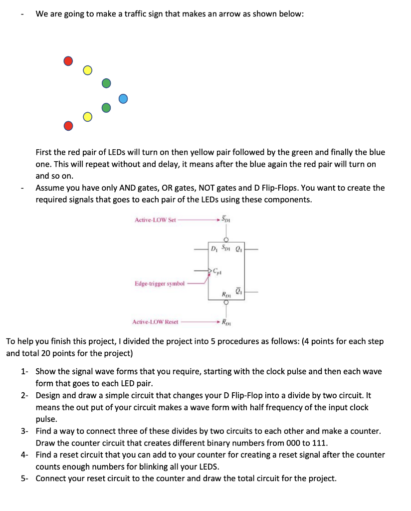 - We are going to make a traffic sign that makes an | Chegg.com