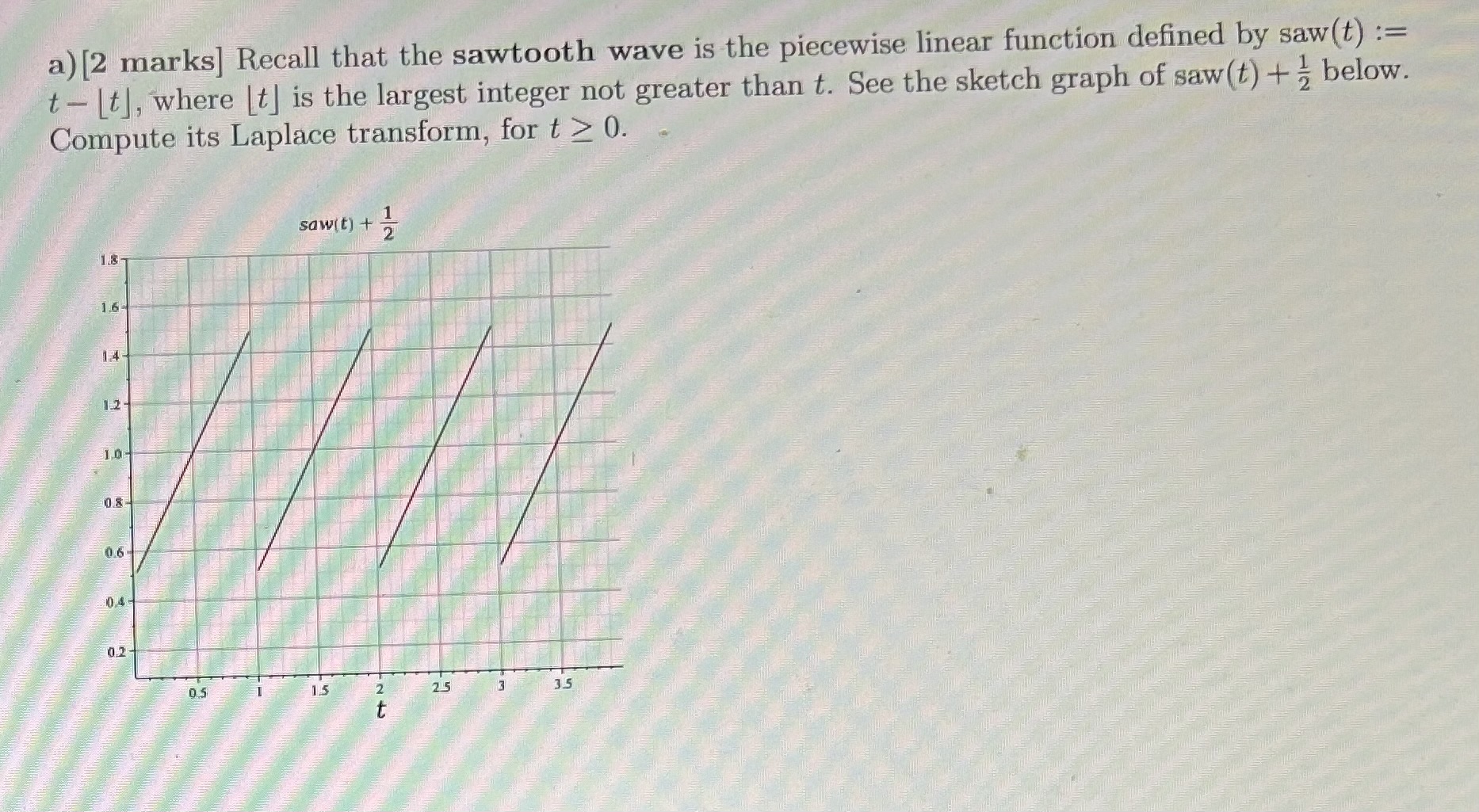 Solved b) [7 marks] Consider the spring/mass system defined | Chegg.com