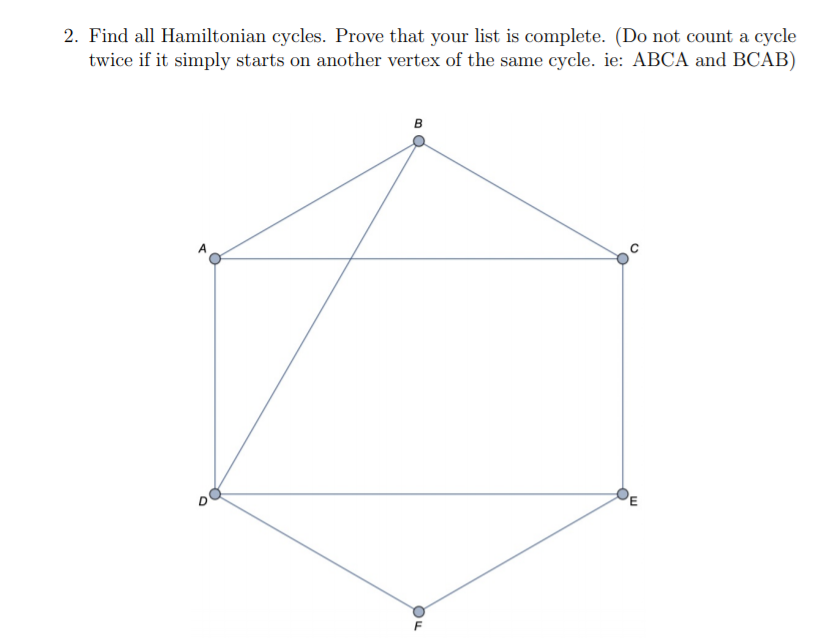 Solved 2. Find all Hamiltonian cycles. Prove that your list | Chegg.com