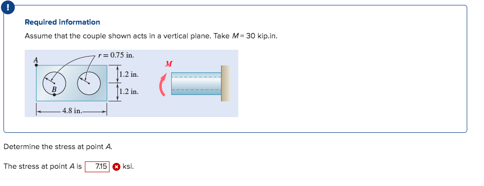 Solved Required information Assume that the couple shown | Chegg.com