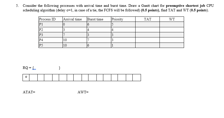Solved 5. Consider the following processes with arrival time | Chegg.com