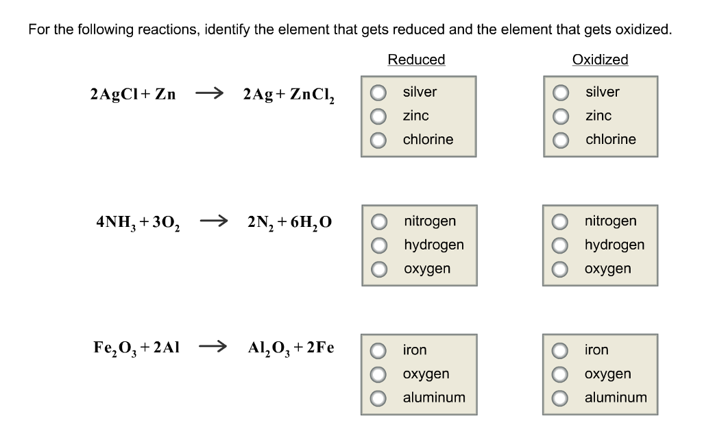 Solved For the following reactions, identify the element | Chegg.com