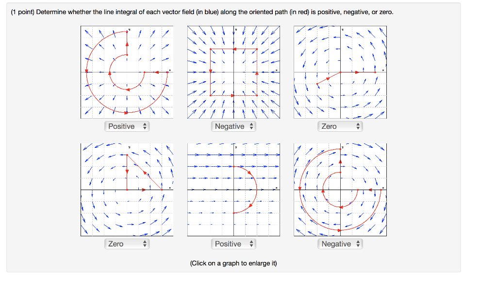 Solved (1 point) Determine whether the line integral of each | Chegg.com