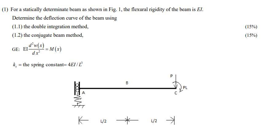 Solved 1) For a statically determinate beam as shown in Fig. | Chegg.com
