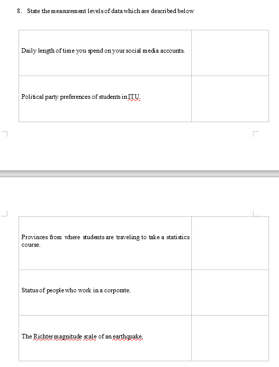 Solved What are the measurement level of all these things | Chegg.com