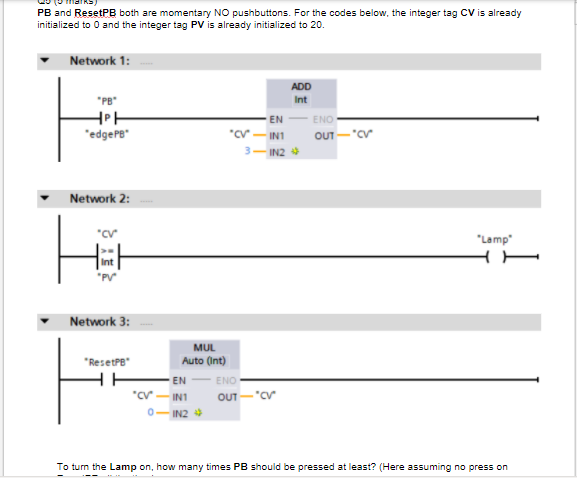 Solved PB and ResetPB both are momentary NO pushbuttons. For | Chegg.com