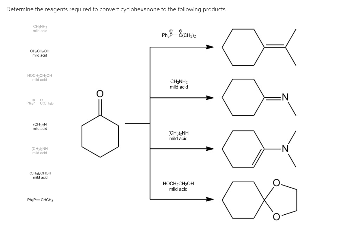 Solved Determine the reagents required to convert | Chegg.com