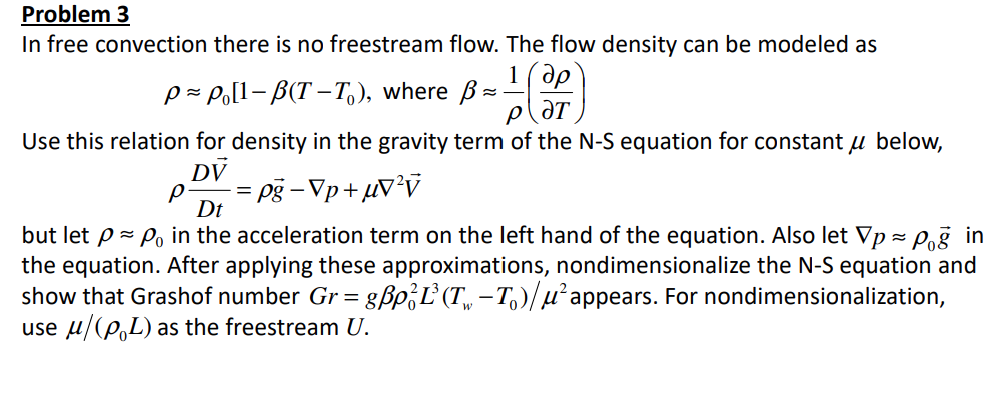 Solved In free convection there is no freestream flow. The | Chegg.com