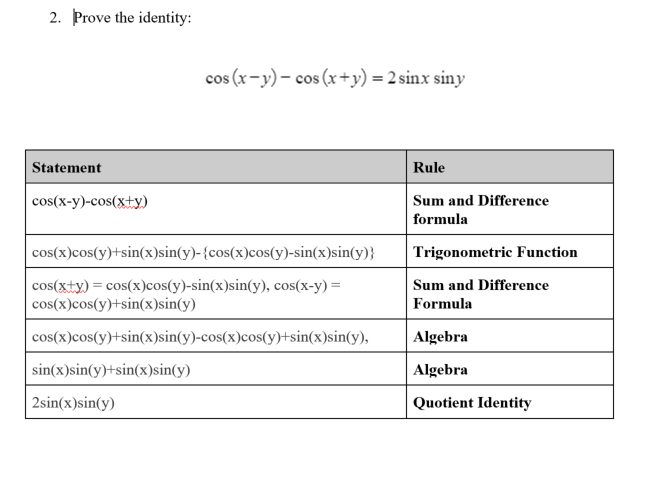 Solved 2. Prove the identity: cos(x-y)- cos (x+y) 2sinx siny | Chegg.com