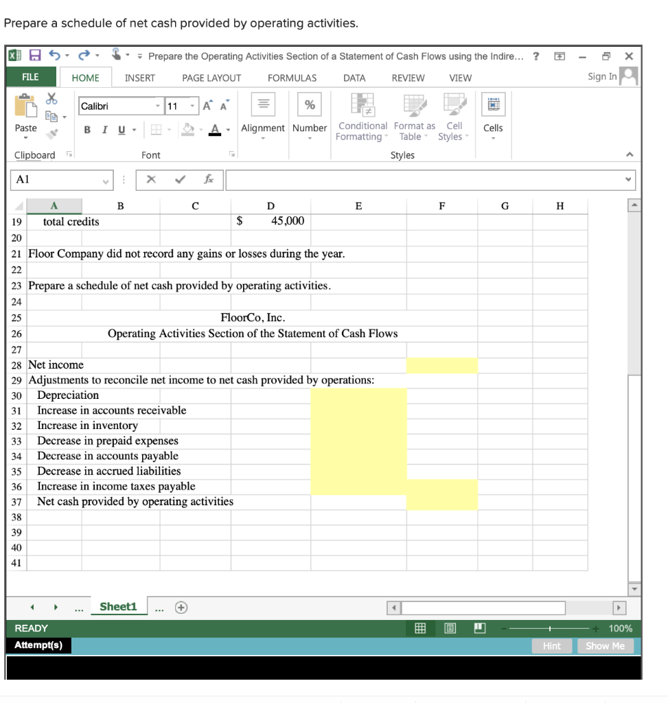 Solved Prepare a schedule of net cash provided by operating | Chegg.com