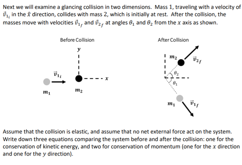 Solved Next we will examine a glancing collision in two | Chegg.com
