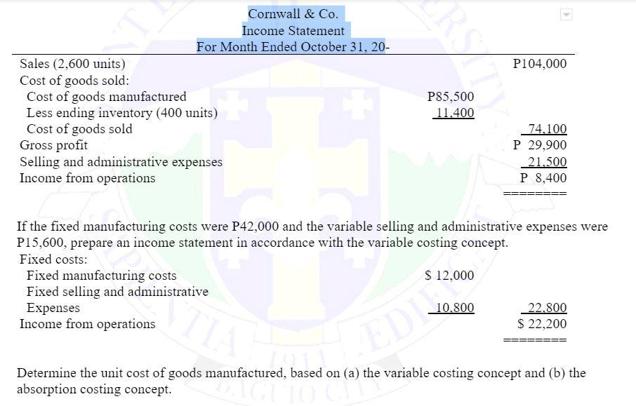 Solved If the fixed manufacturing costs were P42,000 and the | Chegg.com