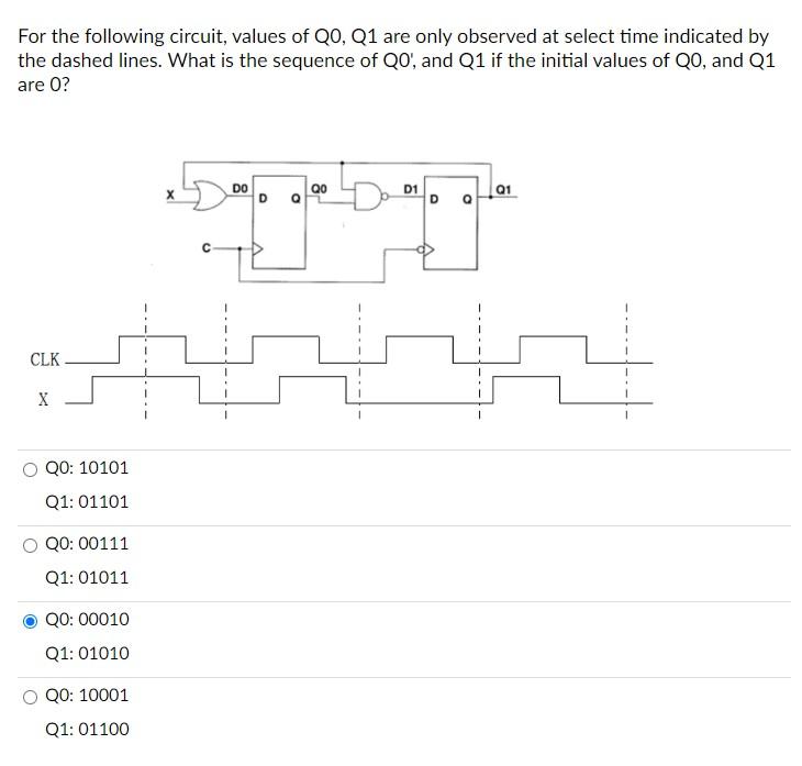 Solved For the following circuit, values of Q0,Q1 are only | Chegg.com